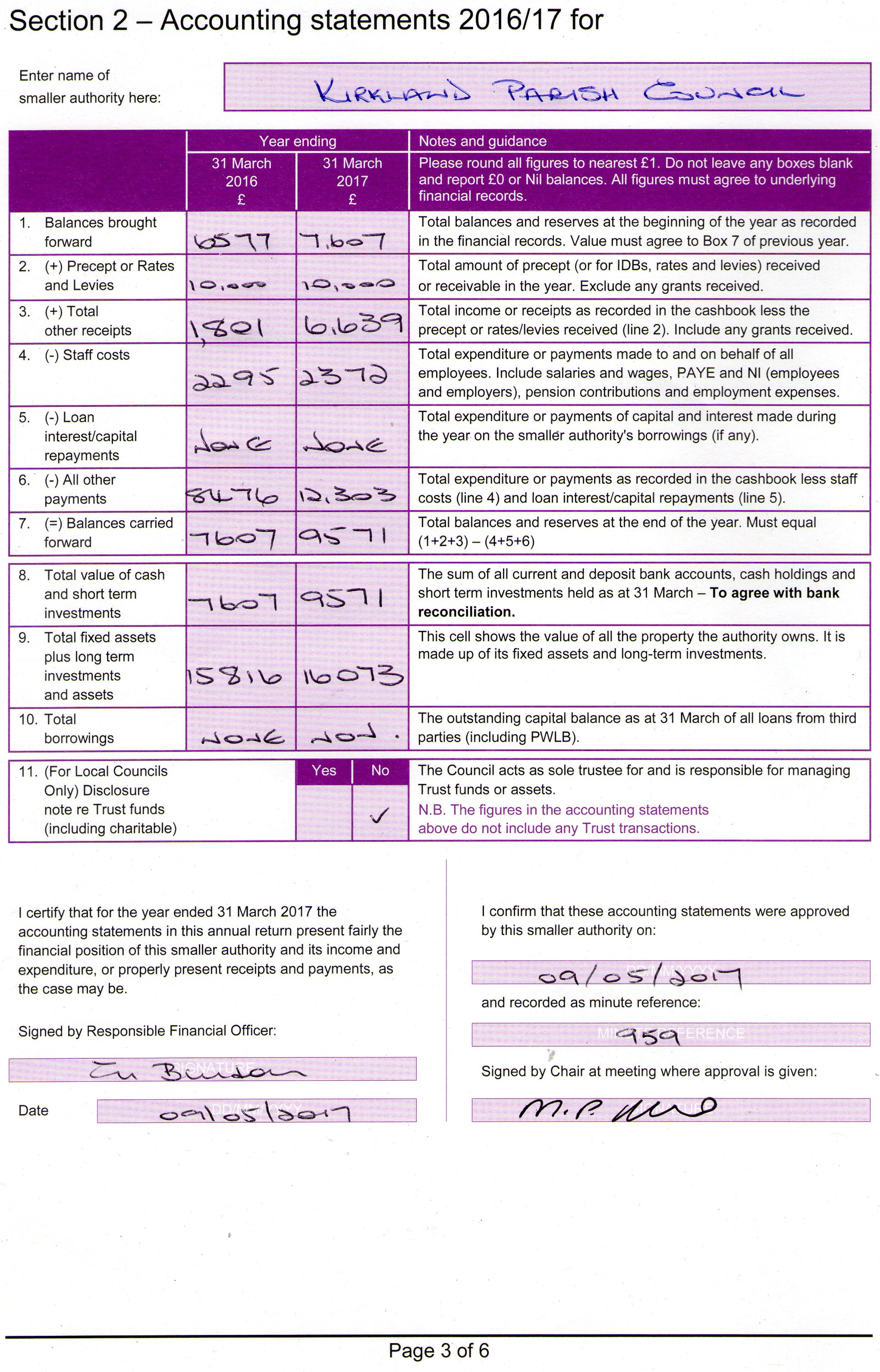 Other Documents | Kirkland Parish Council | Parish Council Lancashire